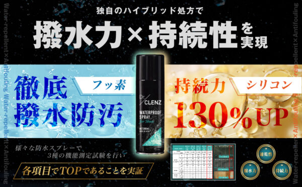 Dr.CLENZ｜ドクタークレンズ｜ハイブリッド防水スプレー